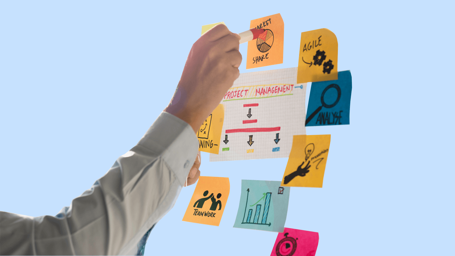 Managing Technical Debt in Software Projects Managing Technical Debt in Software Projects